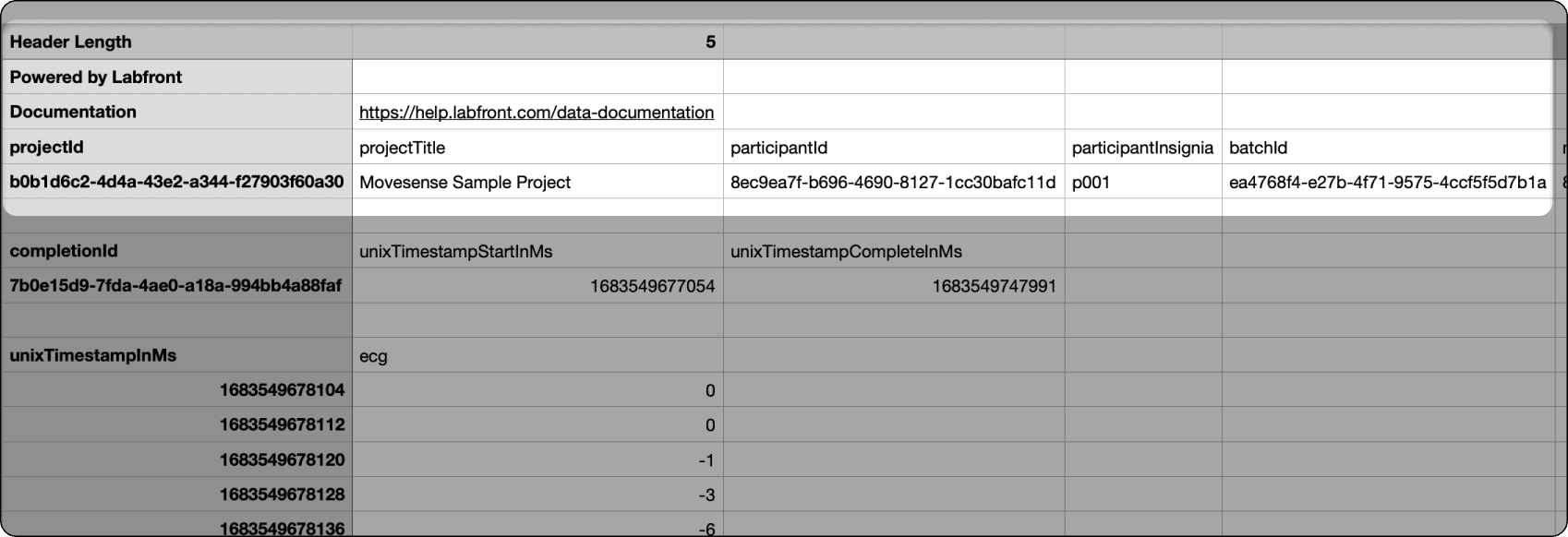 Movesense Data Format